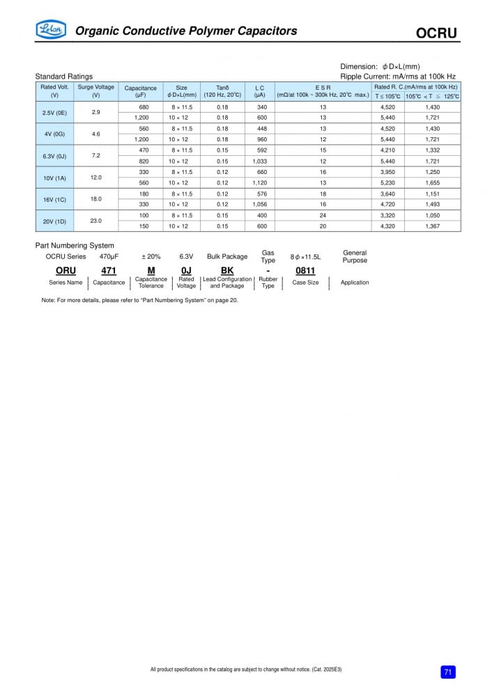 Lelon OCRU series datasheet page 2