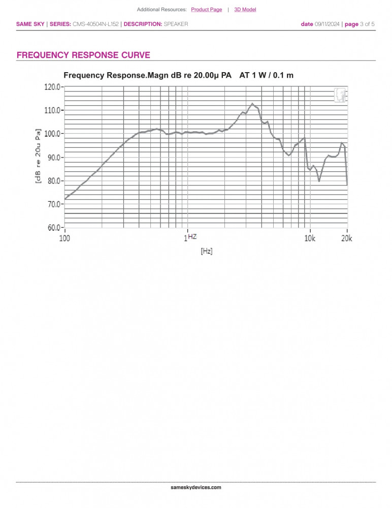 CMS-40504N-L152A datasheet page 3