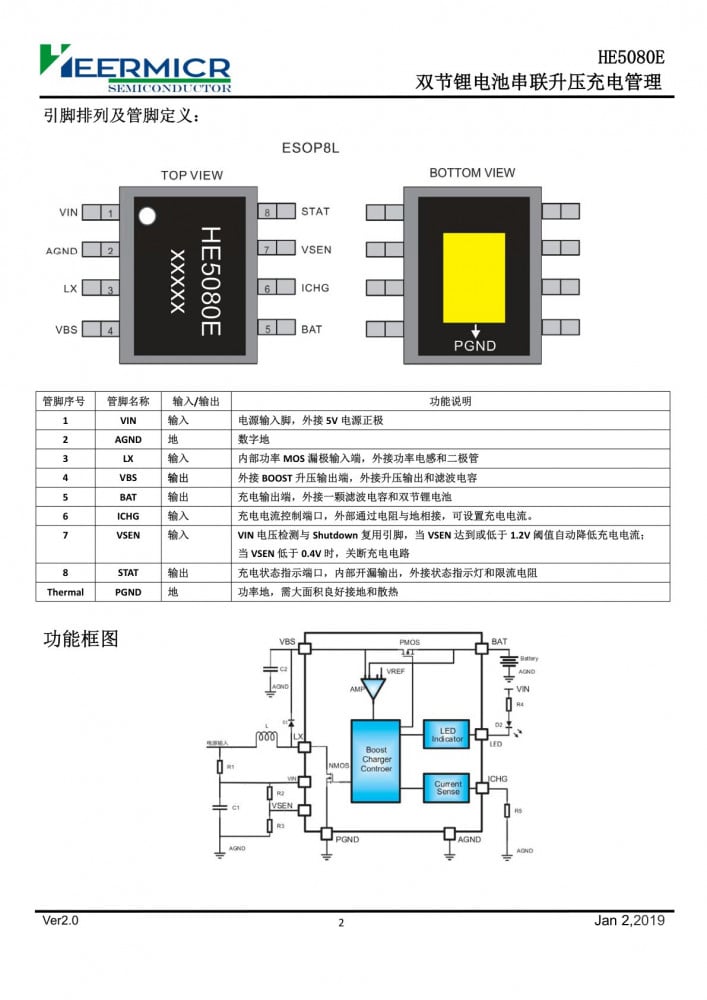 HE5080E technical document page 2