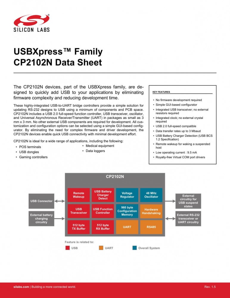 CP2102N datasheet page 1