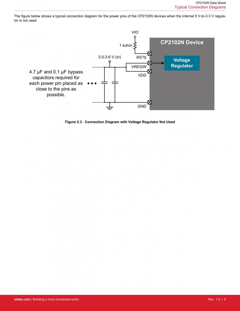CP2102N datasheet page 6