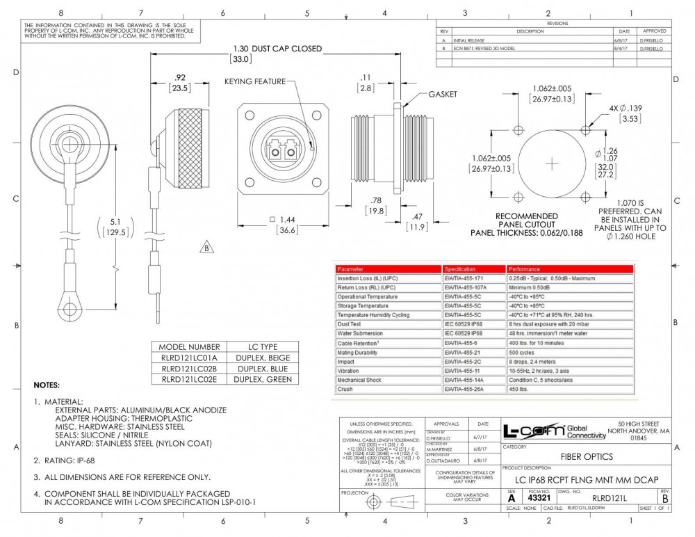 L-com RLRD121L technical drawing preview