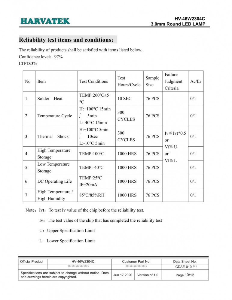 HV-46W2304C datasheet page 10