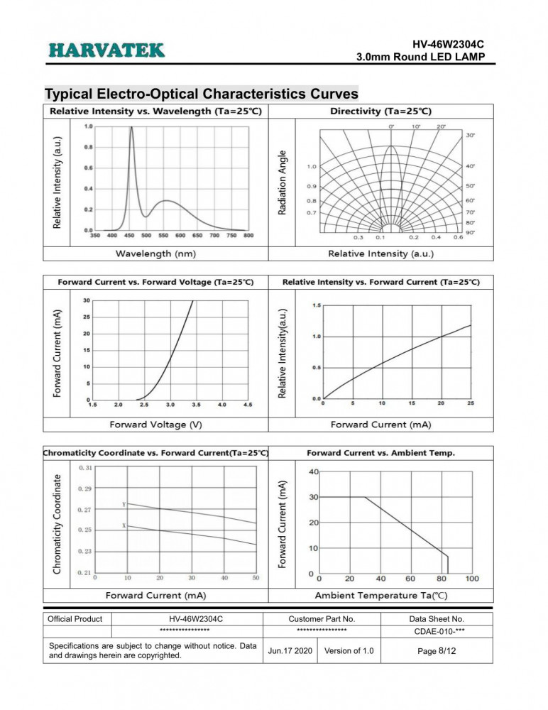 HV-46W2304C datasheet page 8