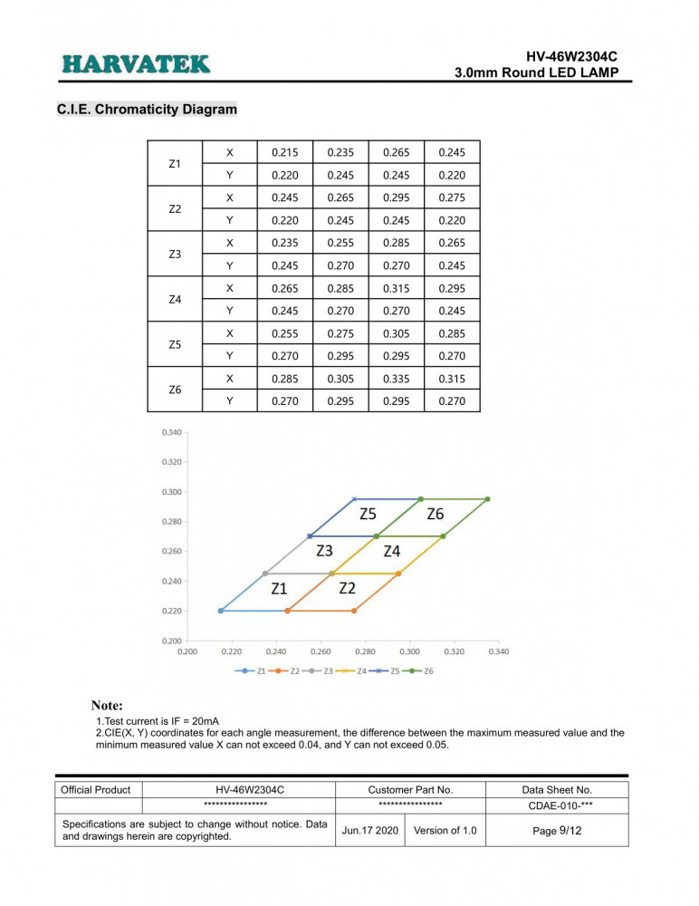 HV-46W2304C datasheet page 9