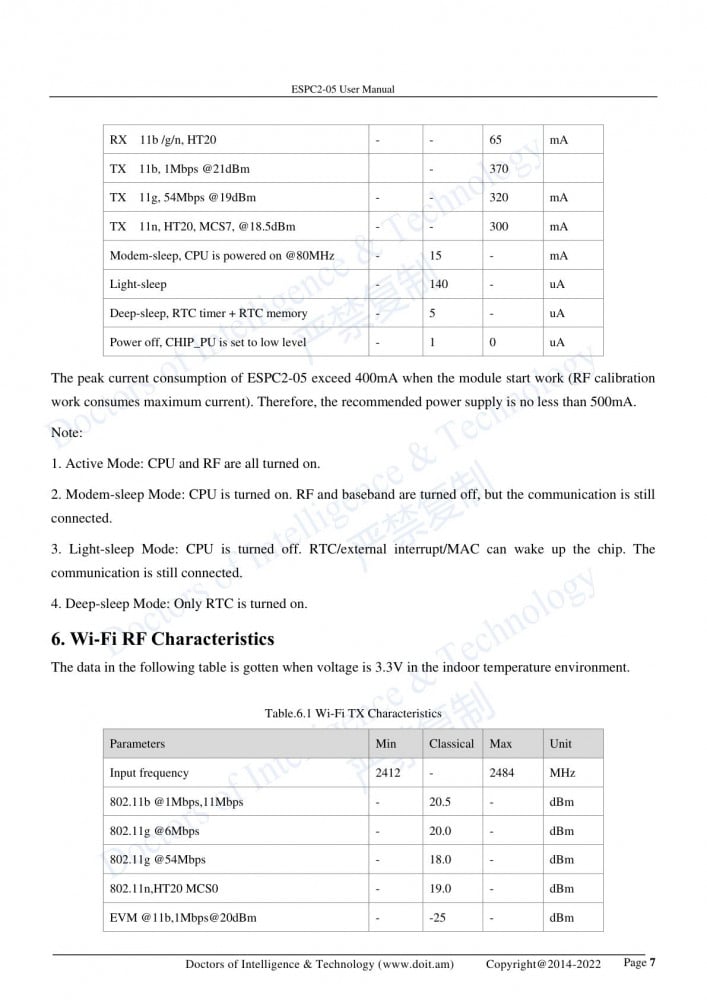 ESPC2-05-N2 documentation page 10