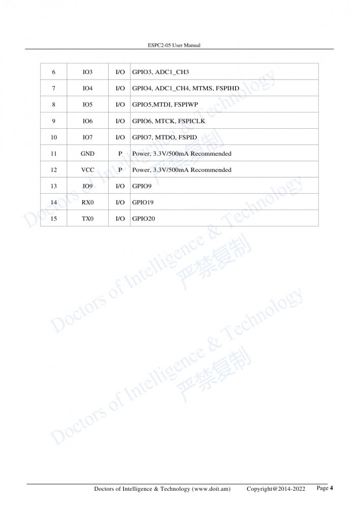 ESPC2-05-N2 documentation page 7