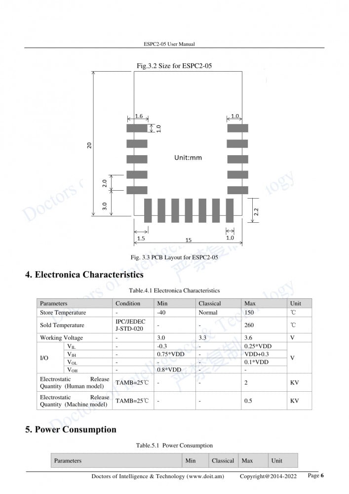 ESPC2-05-N2 documentation page 9