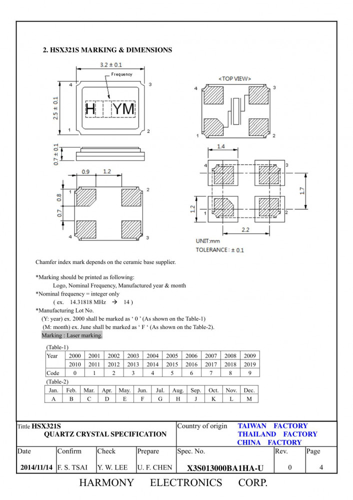 HSX321S specification page 4