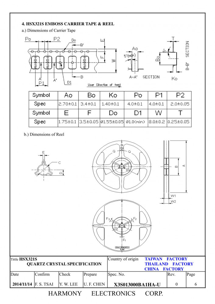 HSX321S specification page 6