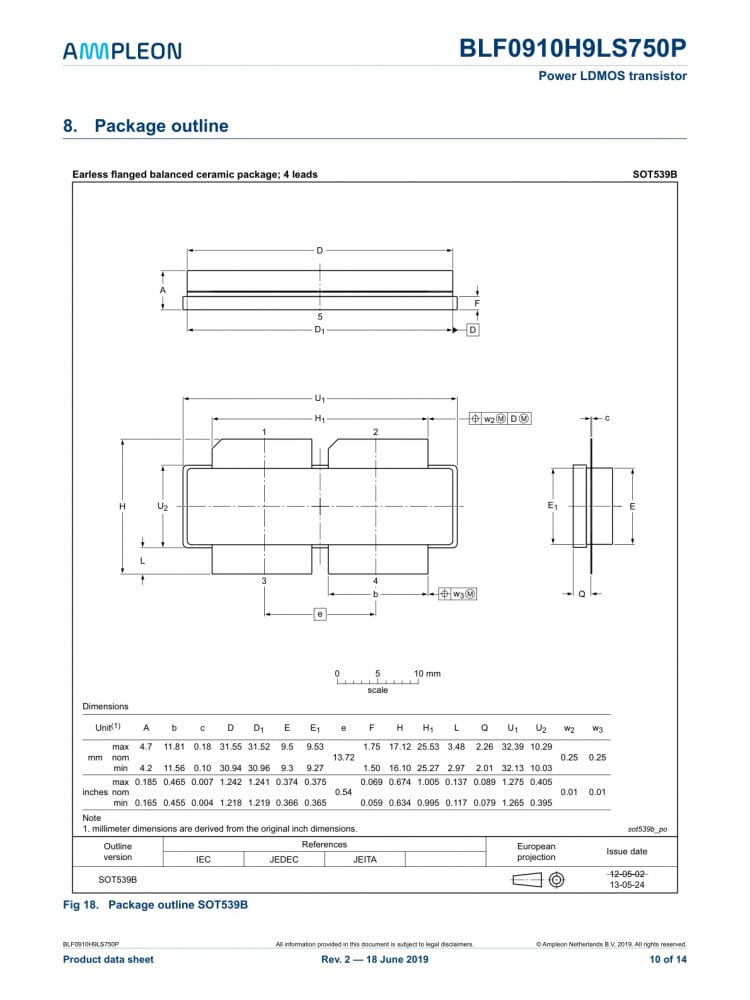 BLF0910H9LS750PU datasheet page 10
