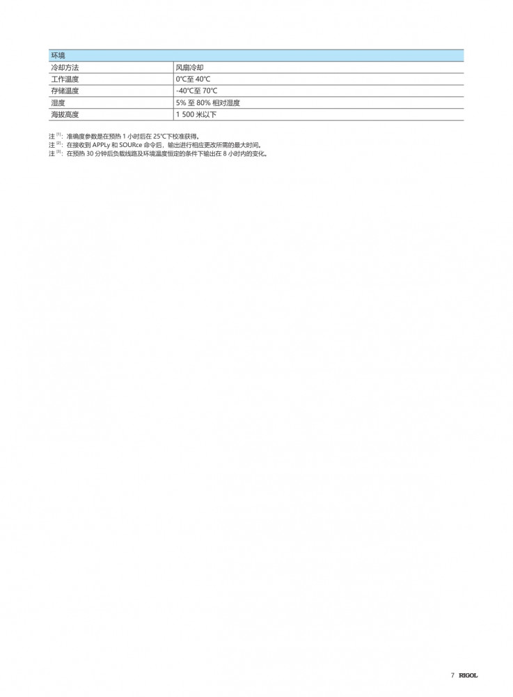RIGOL DP832 technical document page 7