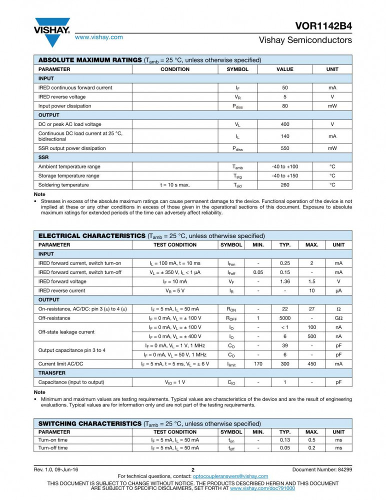 VOR1142B4T datasheet page 2