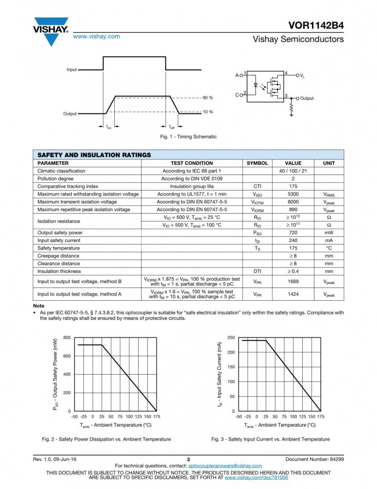 VOR1142B4T datasheet page 3