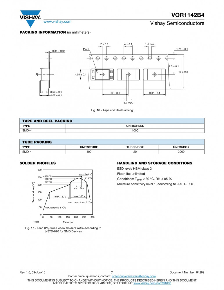 VOR1142B4T datasheet page 7