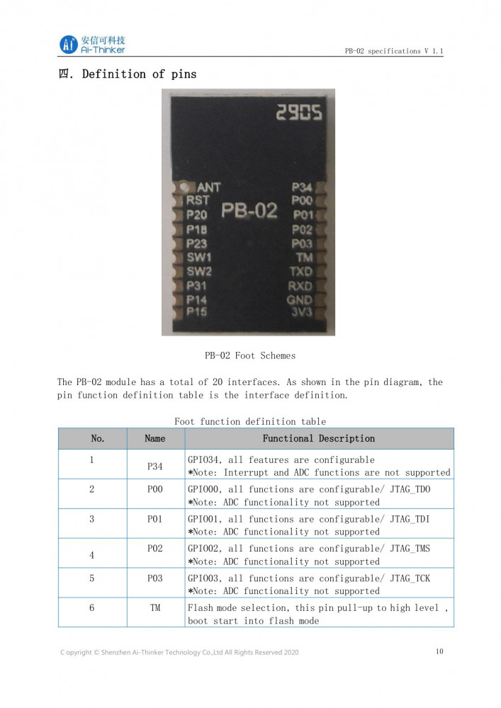 PB-02 specification page 10