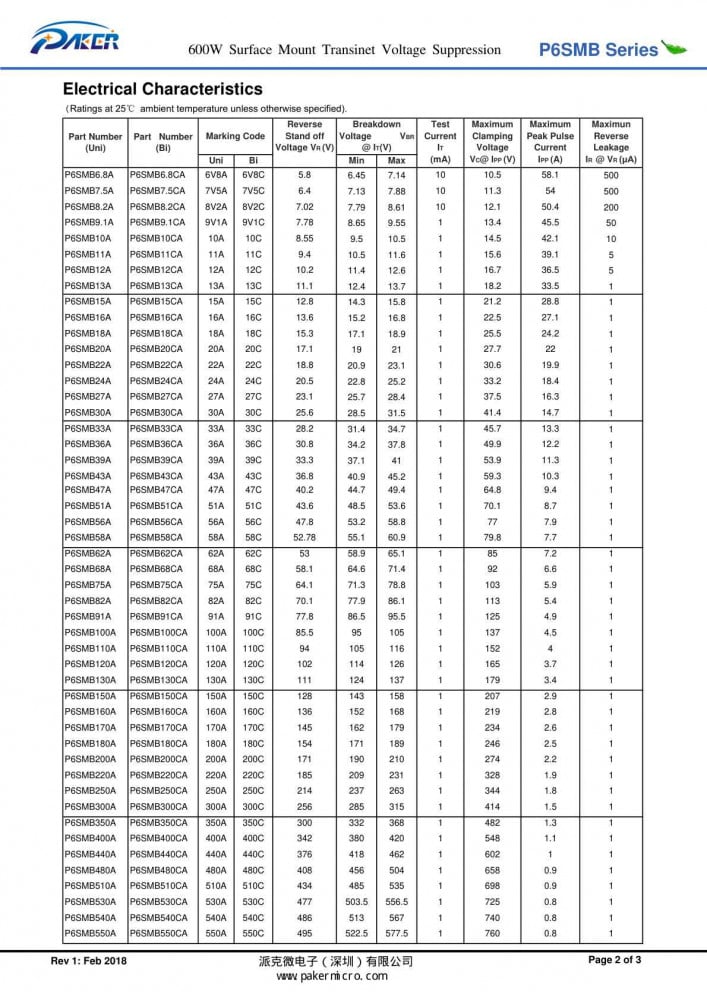 P6SMB200A datasheet page 2