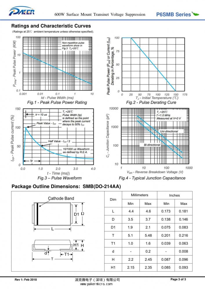 P6SMB200A datasheet page 3