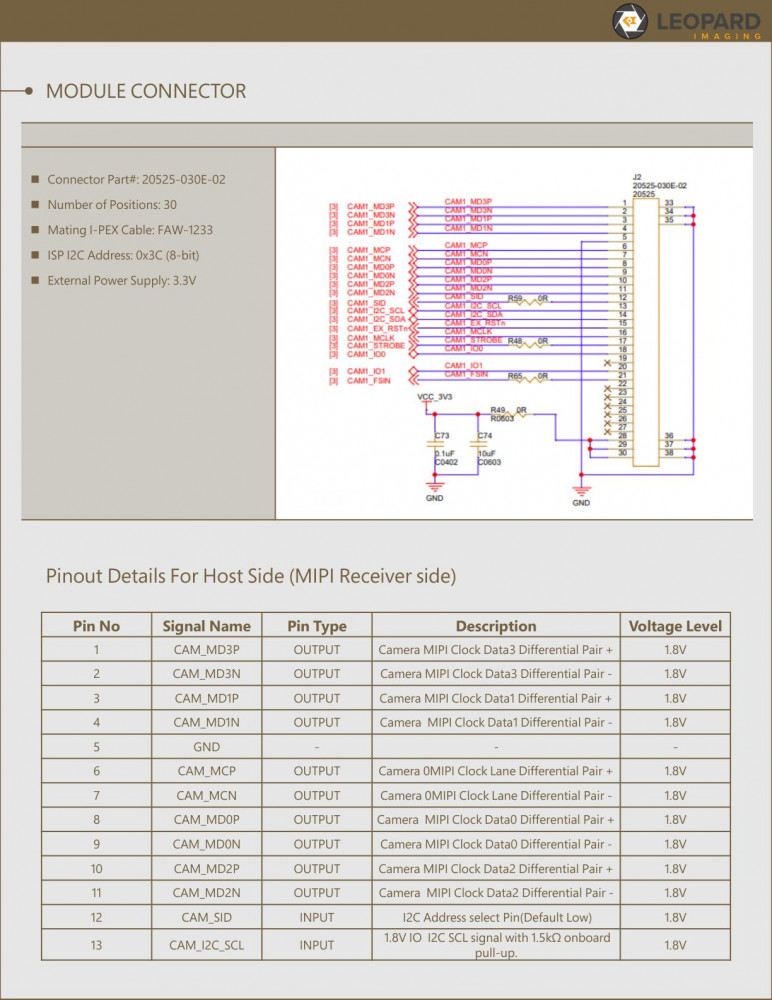 Supplied document image 4