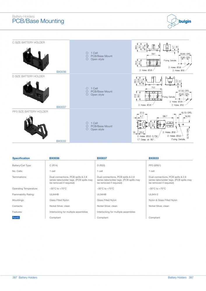 Bulgin battery holder document page 7