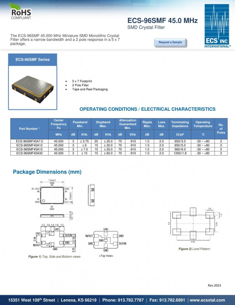 ECS-96SMF series technical document page
