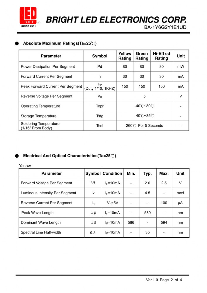 BA-1Y6G2Y1E1UD datasheet page 2