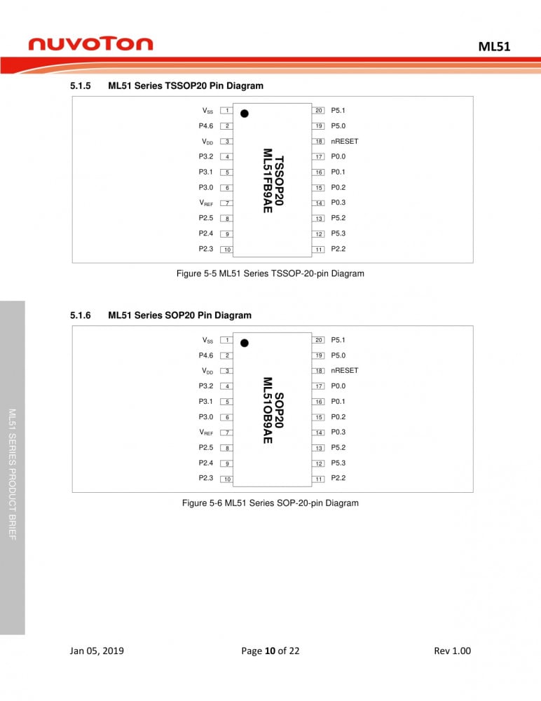 ML51 series document page 10