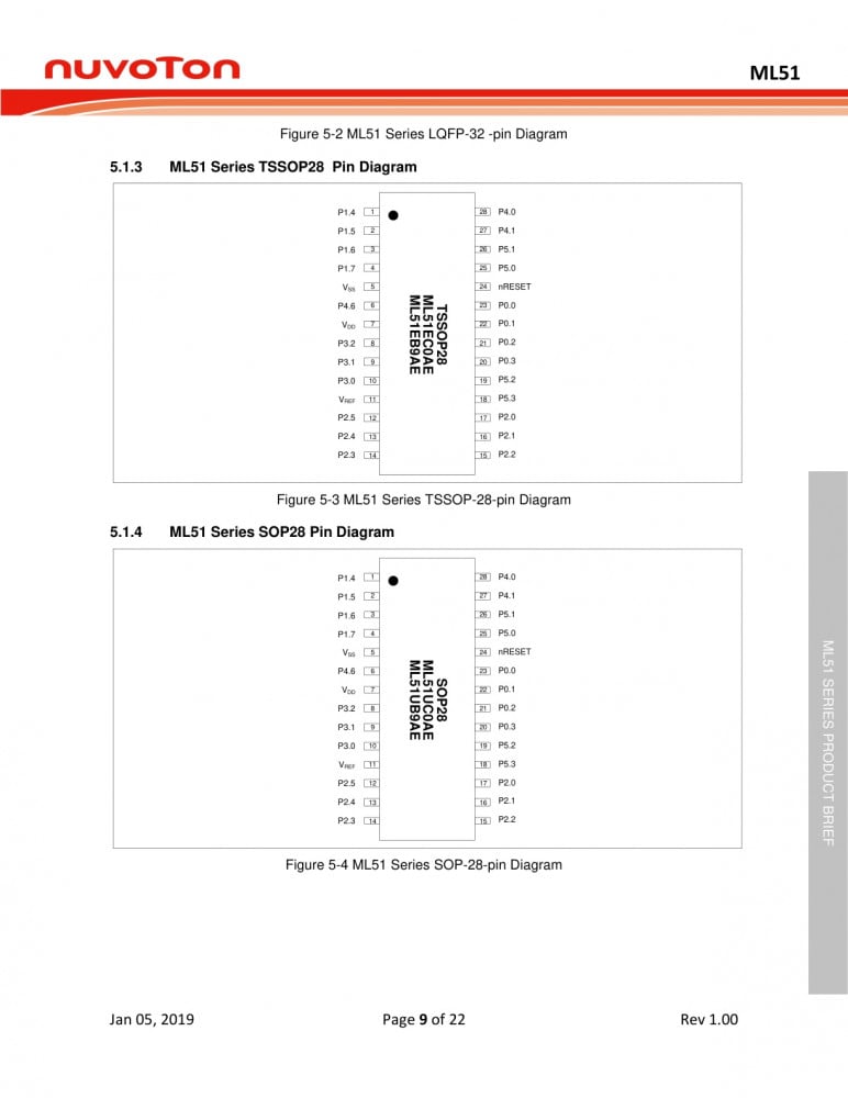 ML51 series document page 9