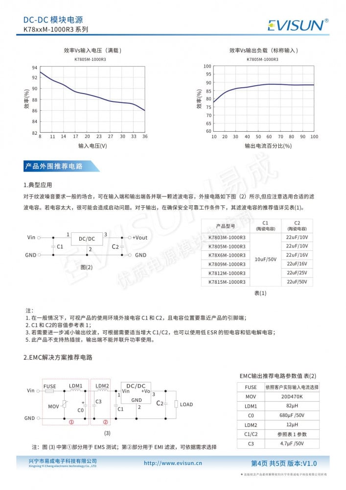 K7805M-1000R3 datasheet page 4