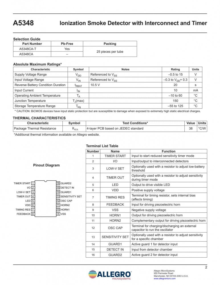 A5348CA-T datasheet page 3