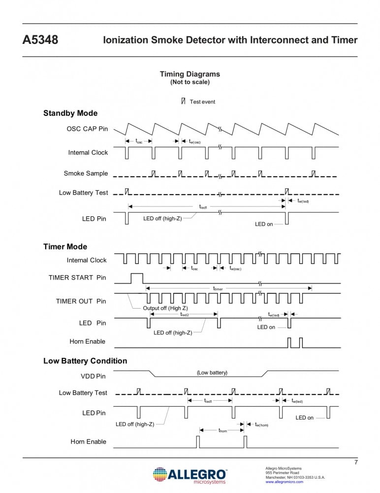 A5348CA-T datasheet page 8