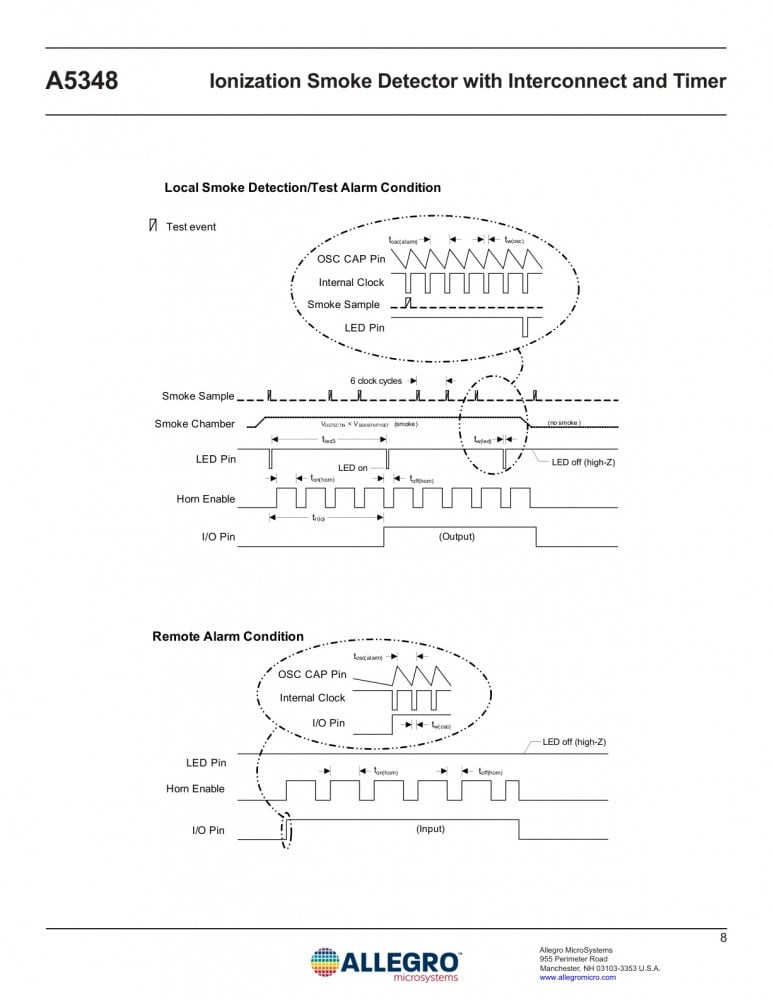 A5348CA-T datasheet page 9