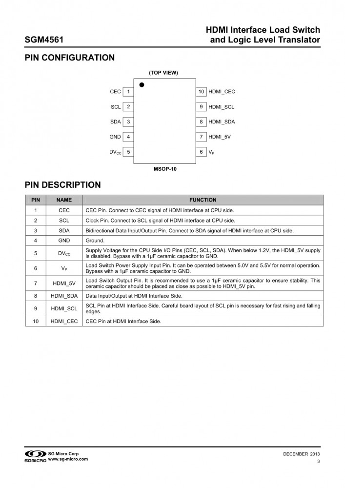 SGM4561 datasheet page 3