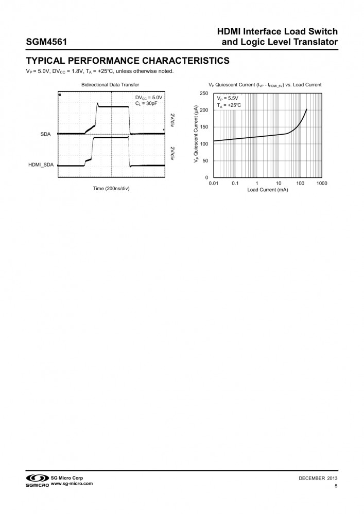 SGM4561 datasheet page 5