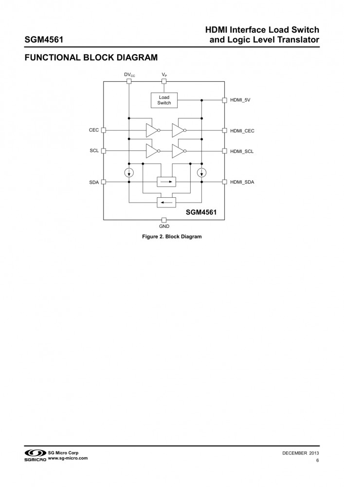 SGM4561 datasheet page 6