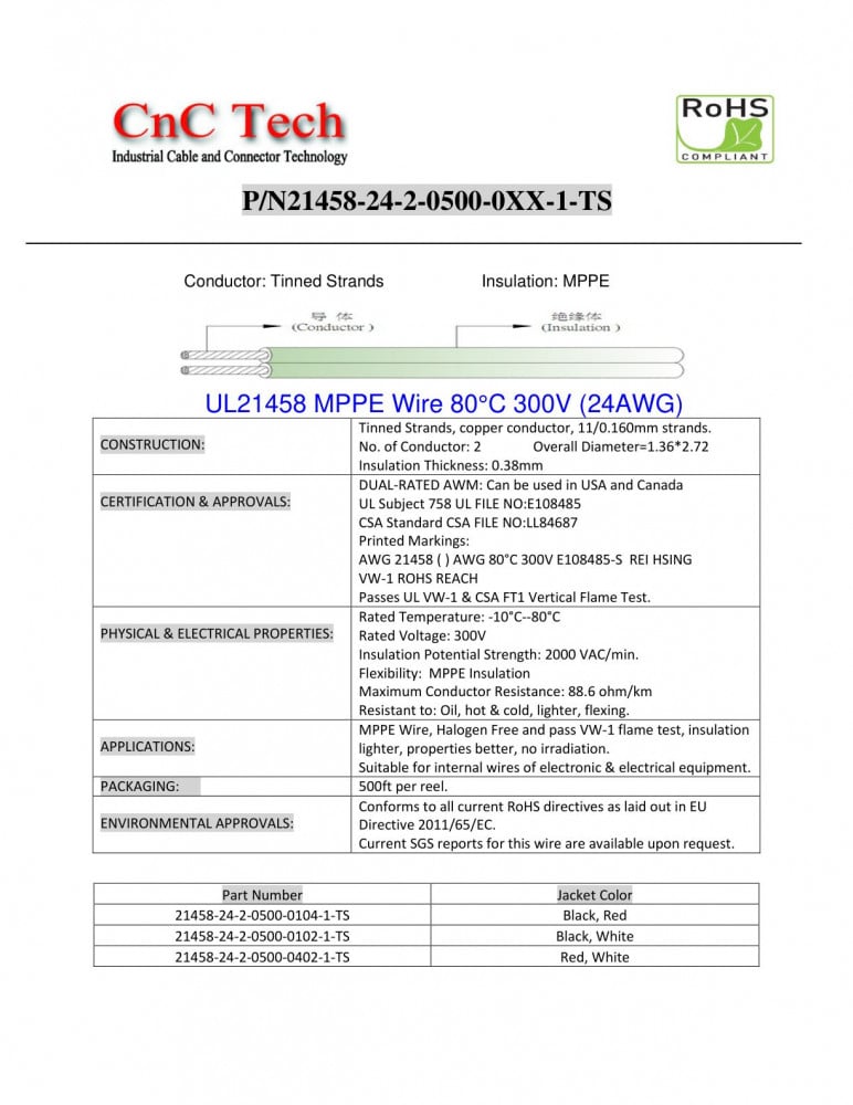 CNC Tech 21458 wire technical document page