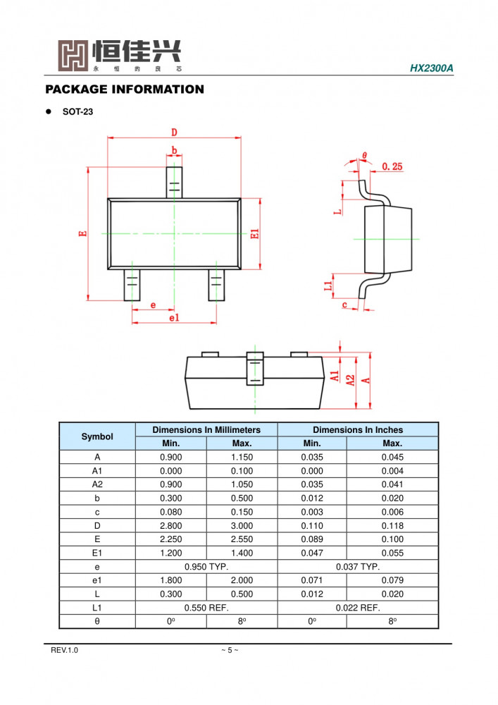 HX2300A datasheet page 5