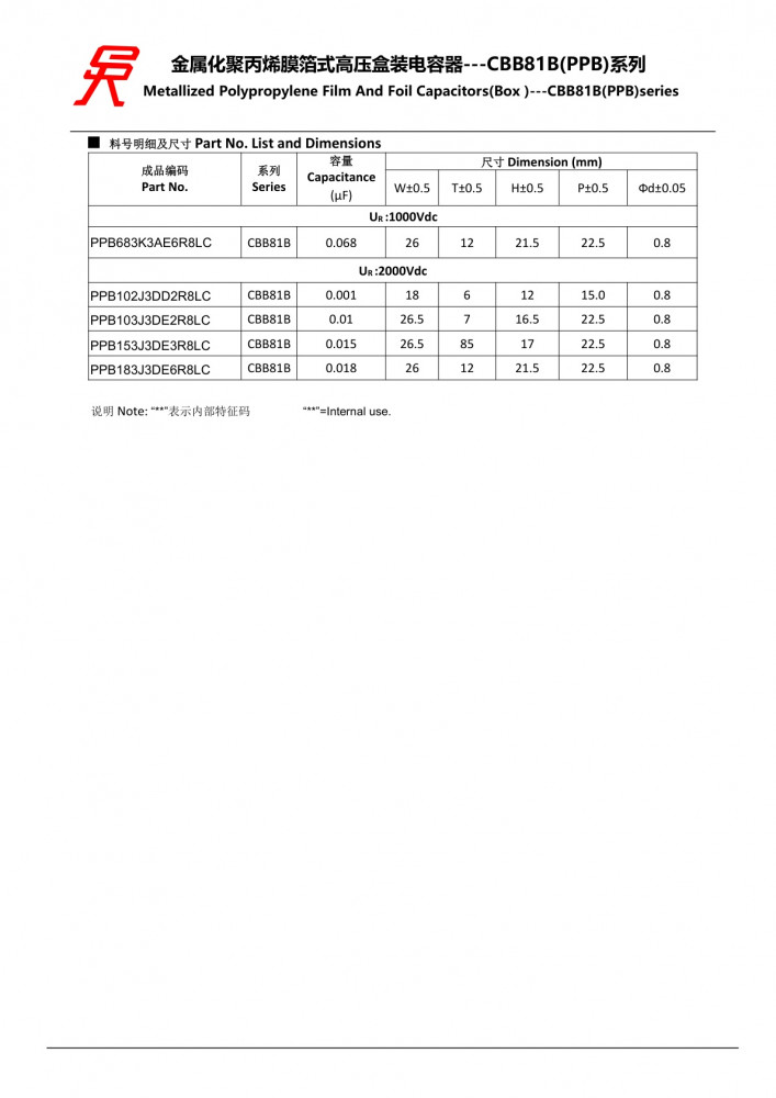 SRD CBB81B datasheet page 3