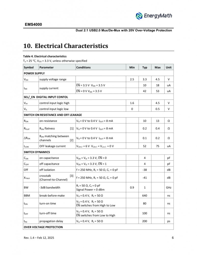 EMS4000RSE datasheet page 6