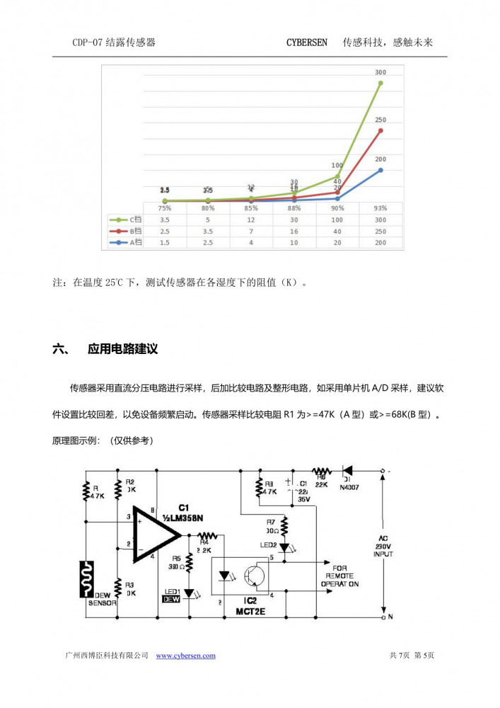 CDP-07B datasheet page 5