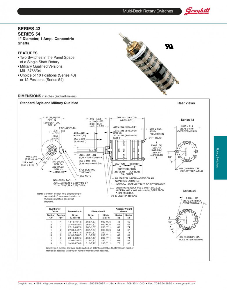 Grayhill catalogue page 5
