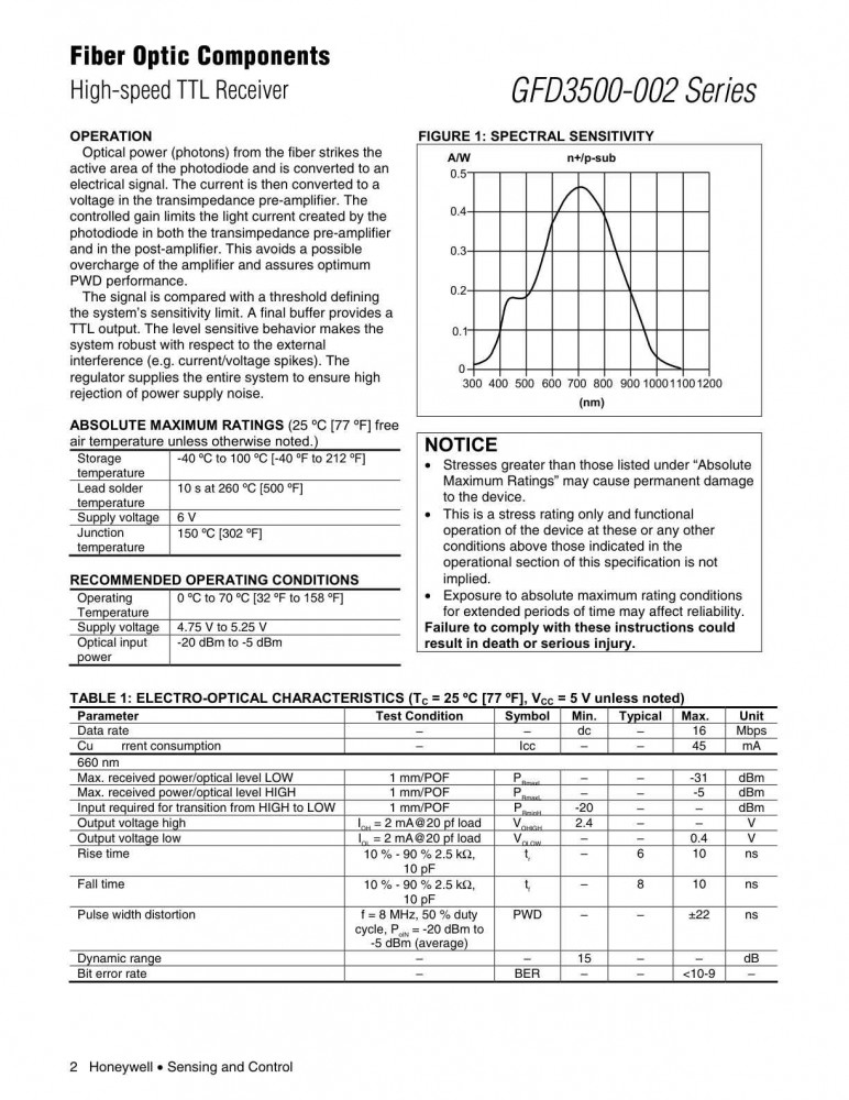 GFD3500-002 datasheet page 2