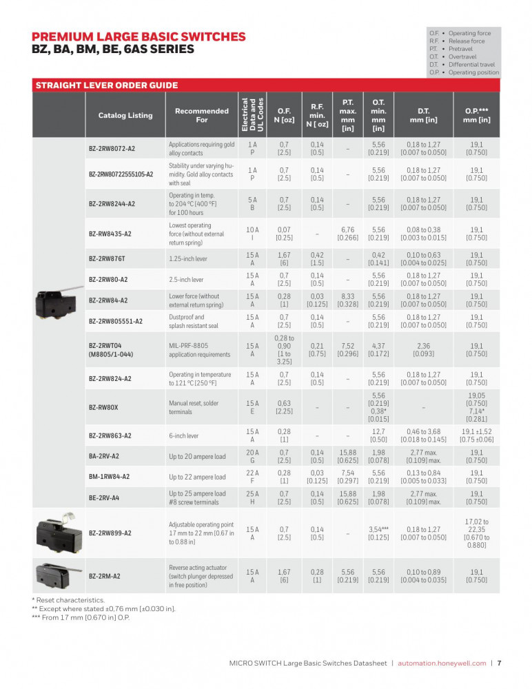 Honeywell BZ series datasheet page 7