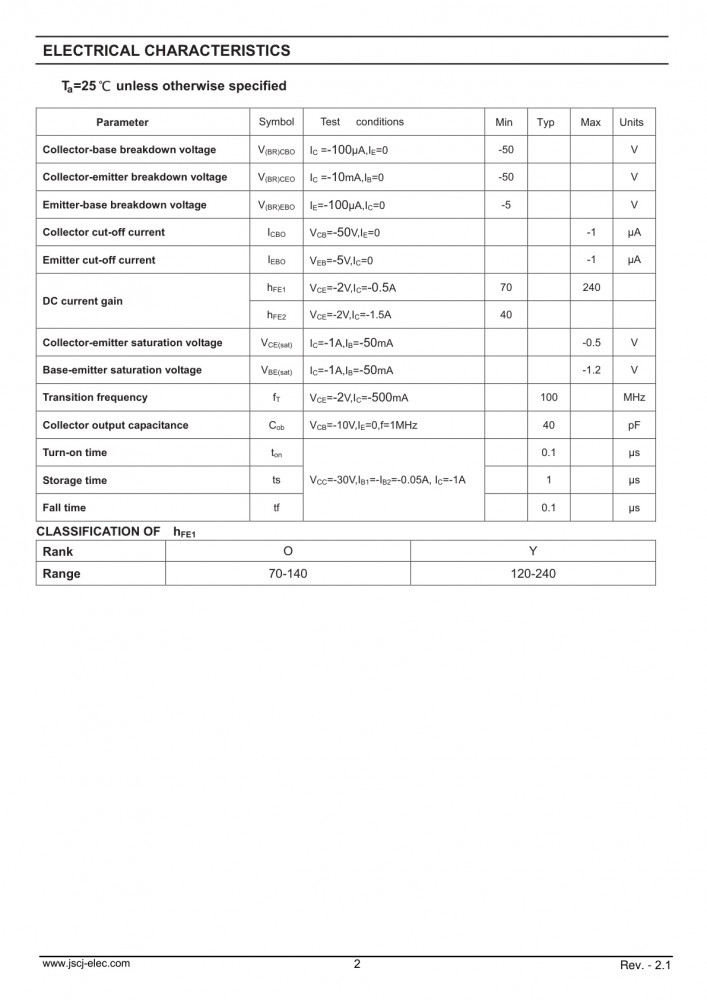 2SA1020 datasheet page 2