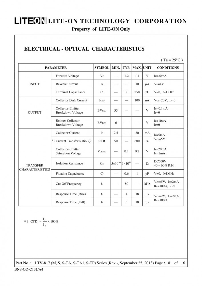LTV-817 datasheet page 9