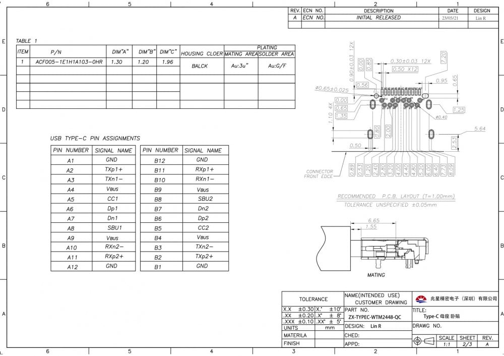 ZX-TYPEC-WTM2448-QC technical drawing page 2