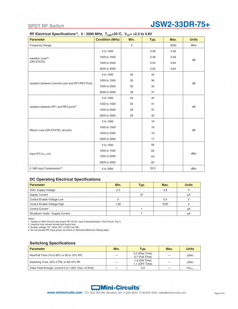 JSW2-33DR-75+ datasheet page 3
