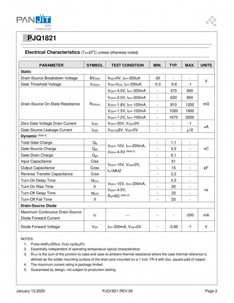 PJQ1821 datasheet page 2