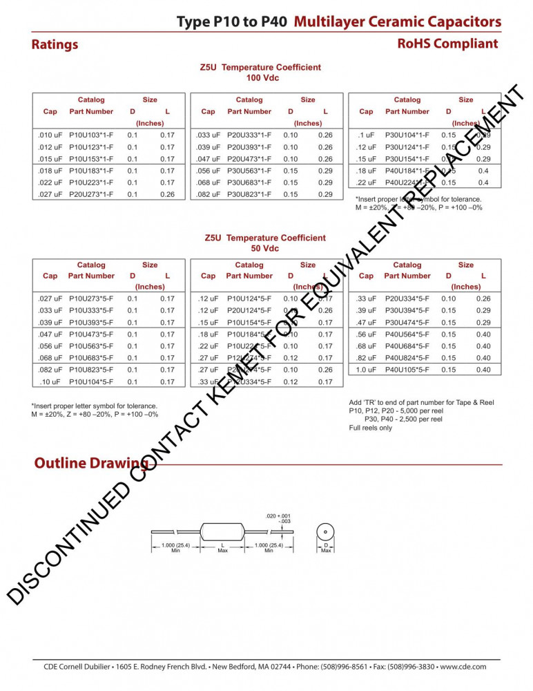 Cornell Dubilier P10R series datasheet page 3
