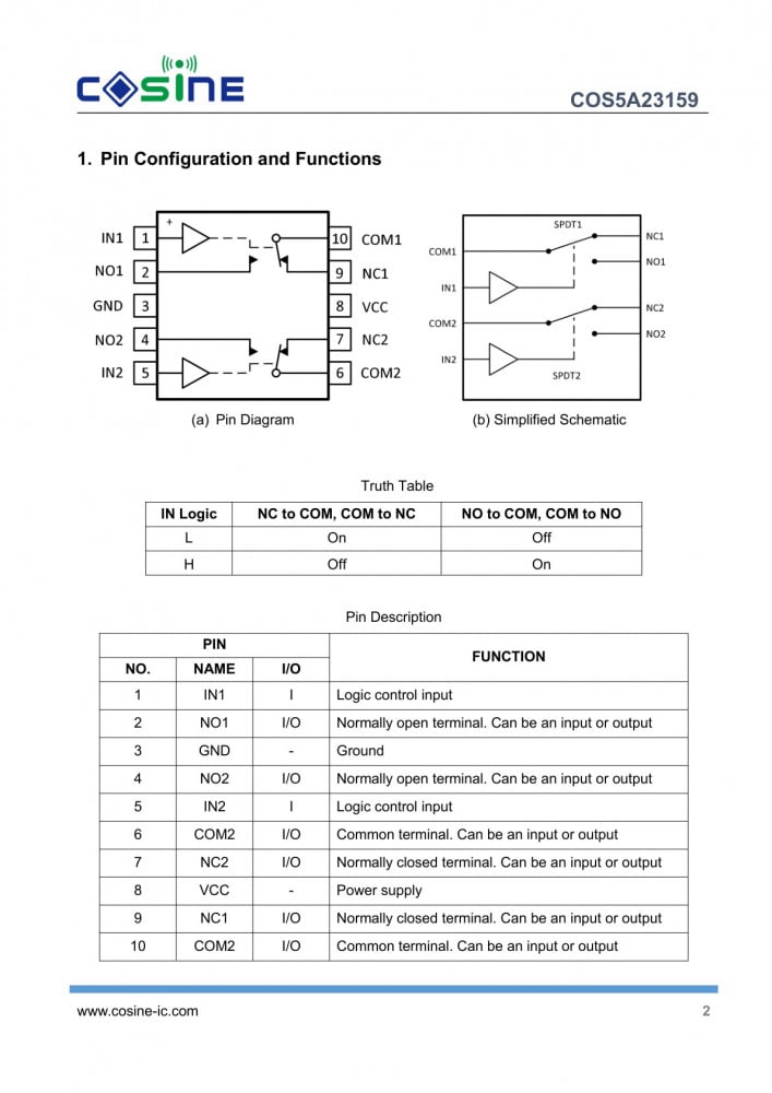 COS5A23159 datasheet page 2